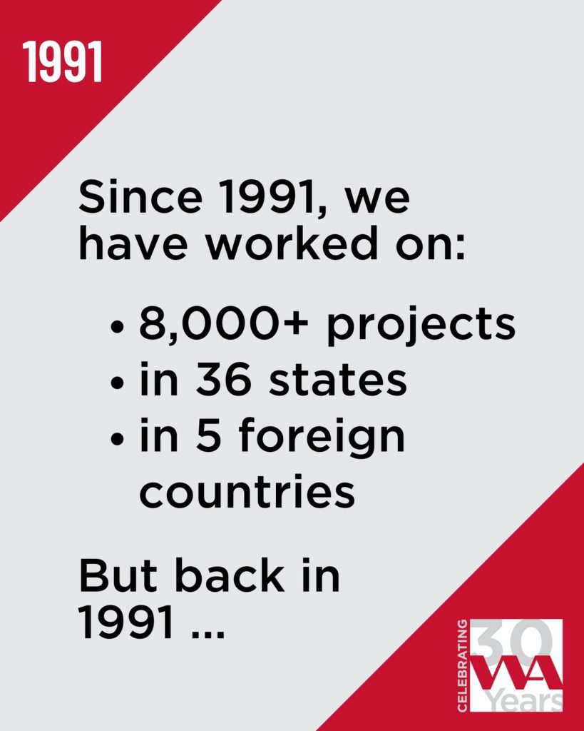 What Happened in 1991, the Year We Were Founded? - Wells + Associates