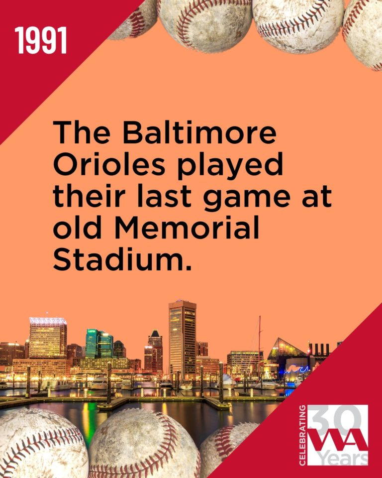 What Happened in 1991, the Year We Were Founded? - Wells + Associates