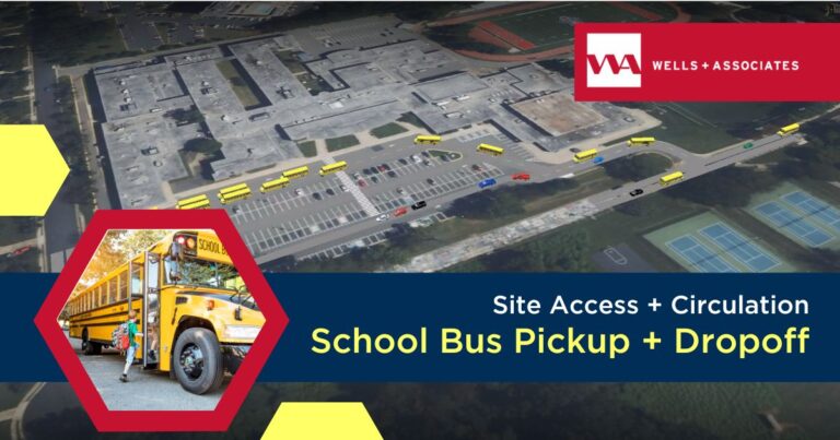 Video Traffic Simulation Helps Visualize Improved Site Access ...